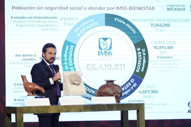 IMSS-Bienestar ha sumado 4 mil 704 médicos especialistas y atenderá 66. ...